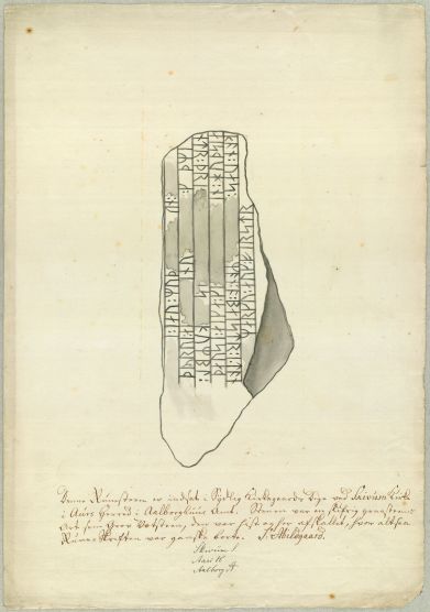 Skivum-Runenstein-Historie