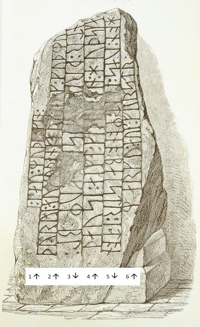 Skivum-Runenstein-Historie